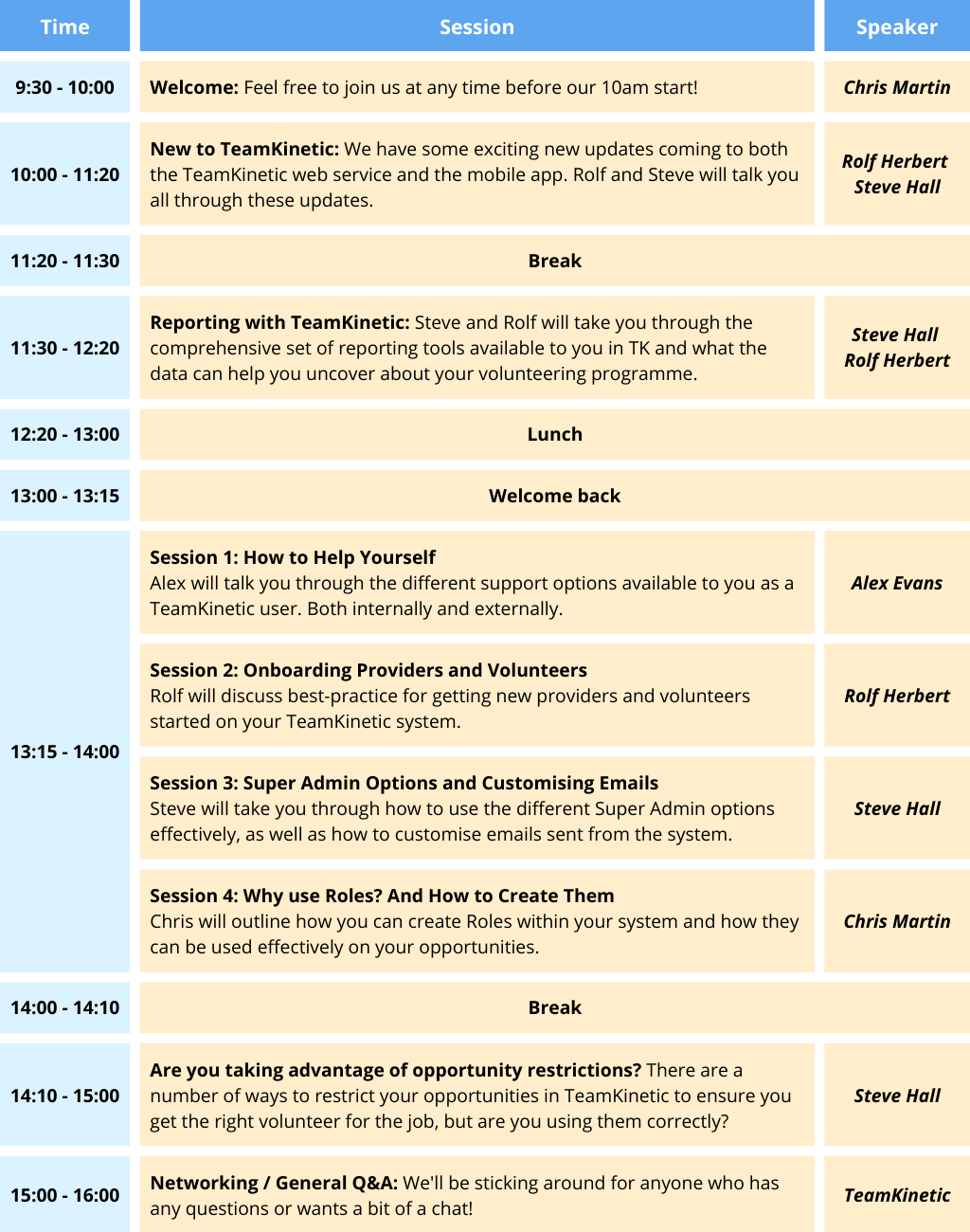 TeamKinetic 2022 Conference - The Schedule - TeamKinetic