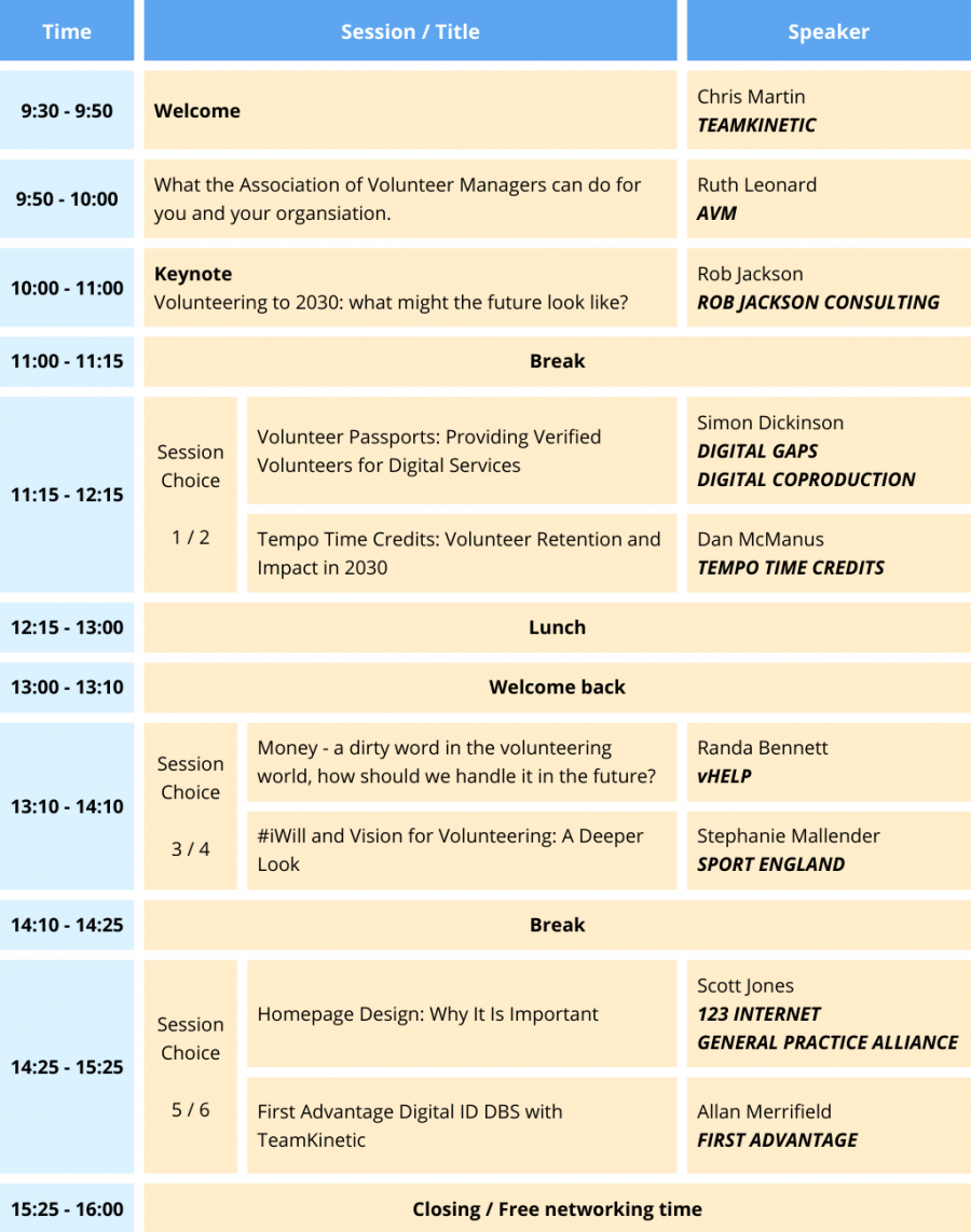 TeamKinetic 2022 Conference - The Schedule - TeamKinetic