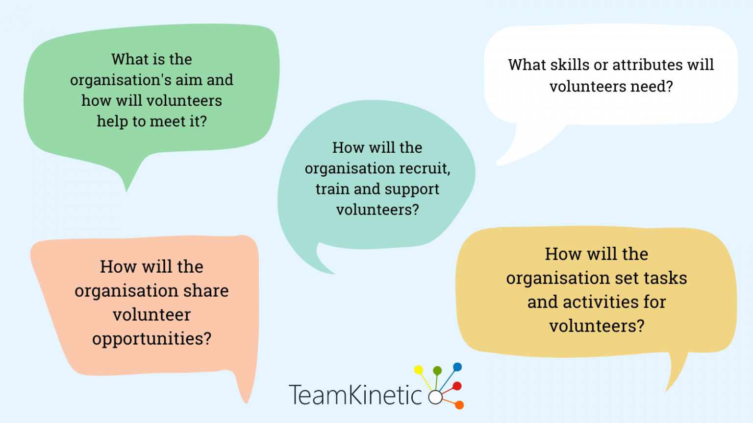 Creating A Volunteer Strategy - TeamKinetic