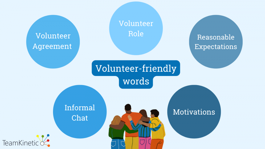 Volunteer-Friendly Language - TeamKinetic