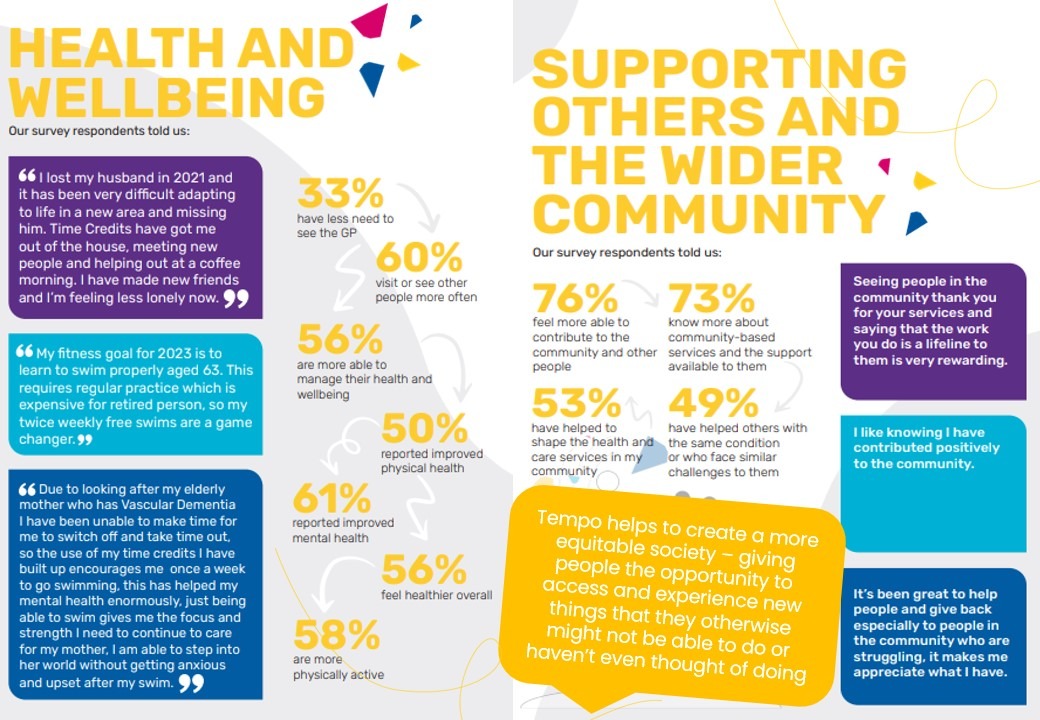 TeamKinetic 2023 Conference Roundup - TeamKinetic