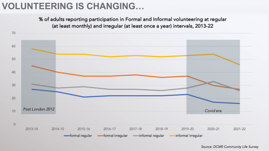 TeamKinetic 2023 Conference Roundup - TeamKinetic