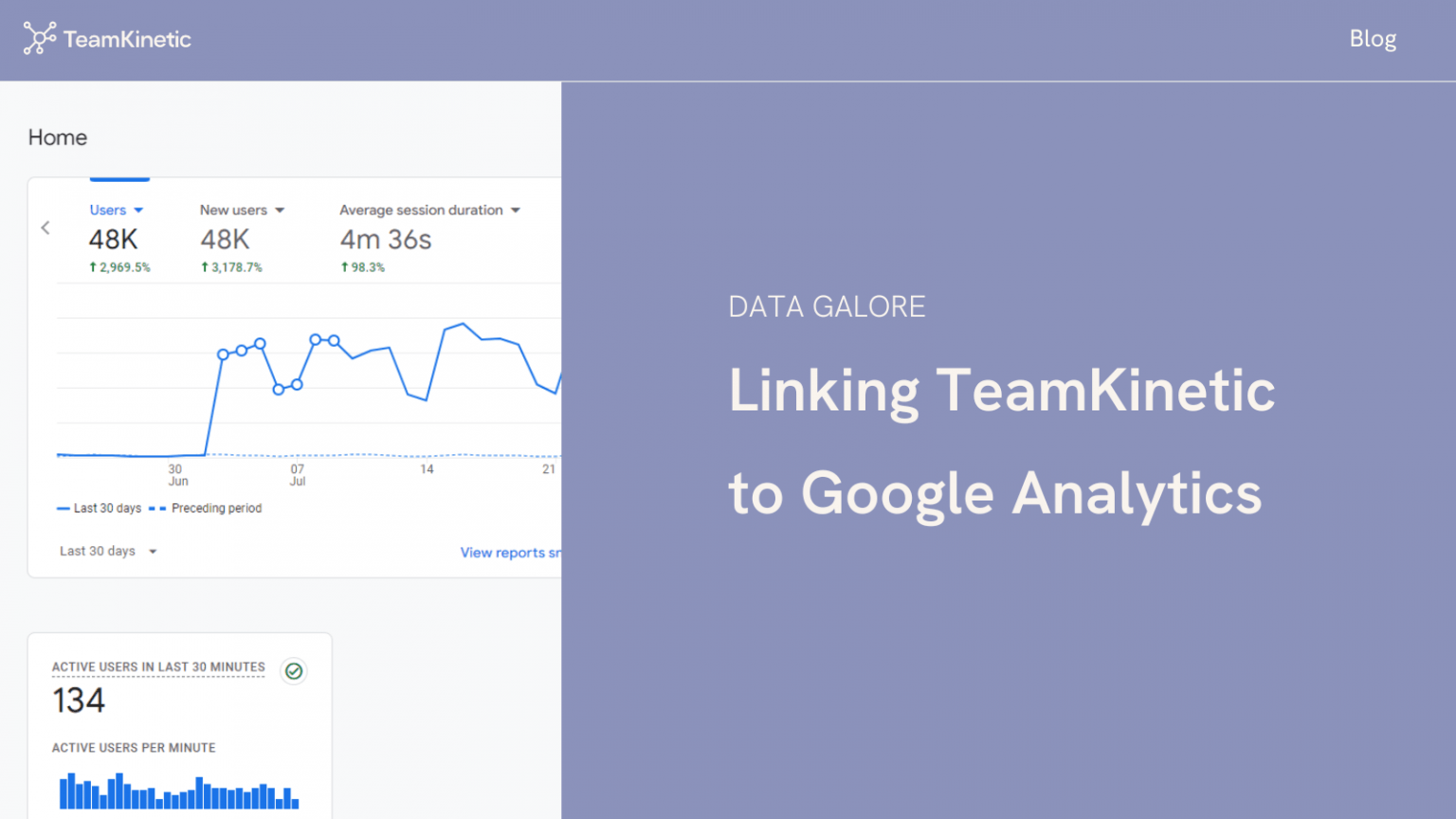 Latest Stories - TeamKinetic