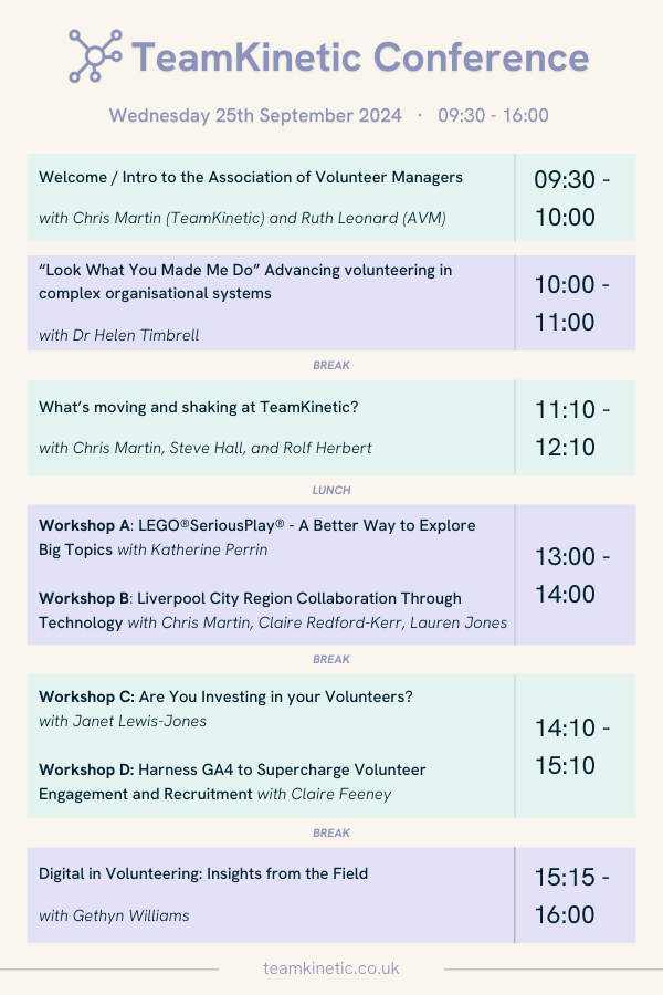 TeamKinetic 2024 Conference - TeamKinetic